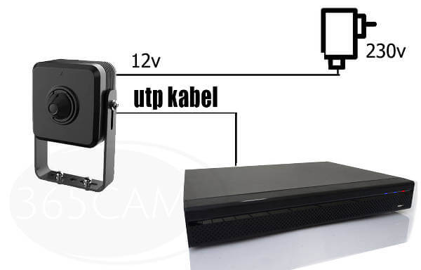 Spy IP bewakingscamera. 2MP en starlight IPC-HUM4231 Dahua