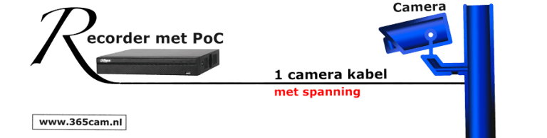 Welke camera kabel voor de bewakingscamera? Wat is de beste